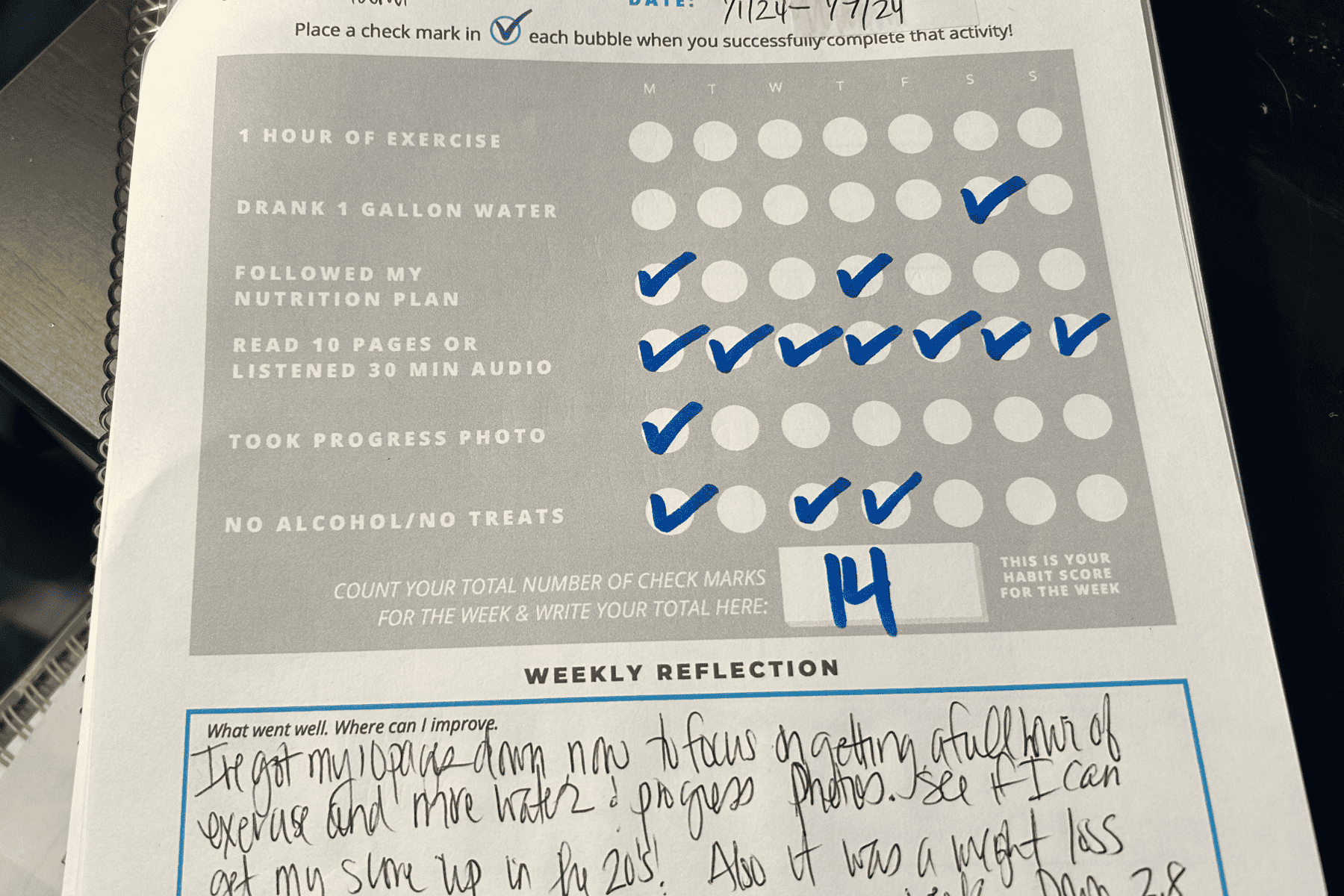 6 Action Steps to craft Healthy Habits in 2024 – craftymompreneur.com